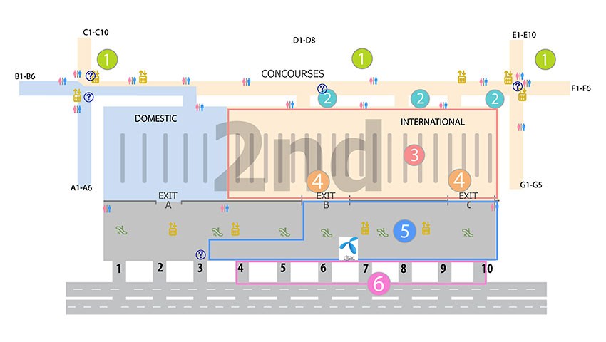 Register Tourist SIM Card | dtac