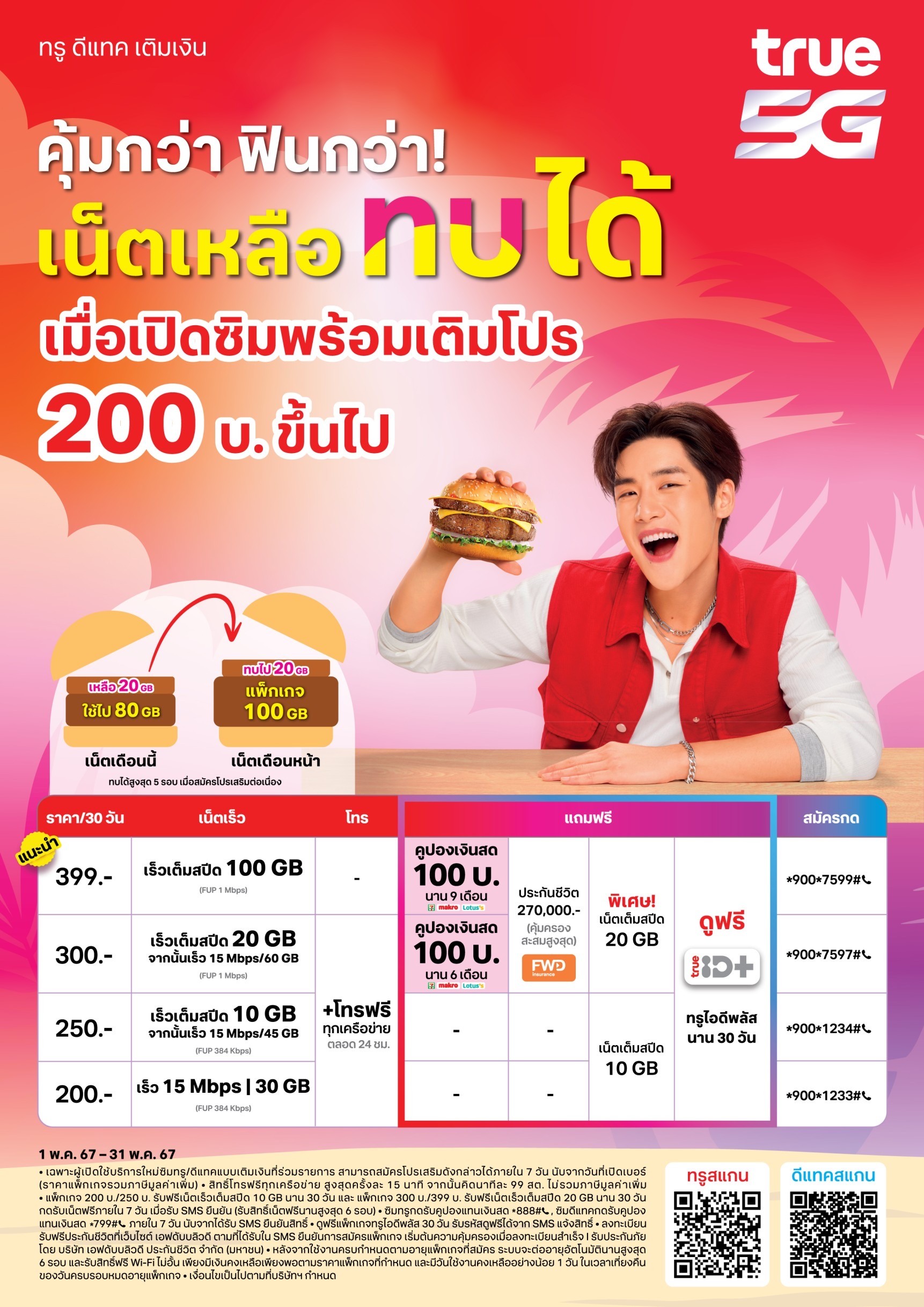 แจกคูปองช้อปฟรี เน็ตฟรี หลังเปิดซิมใหม่ | dtac