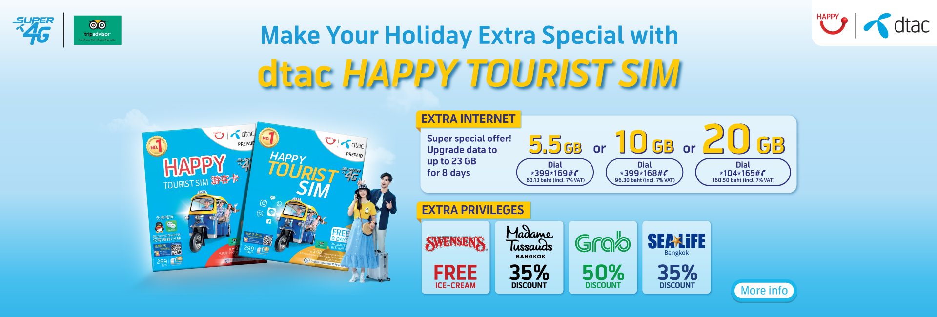Tourist SIM – All Privileges | dtac